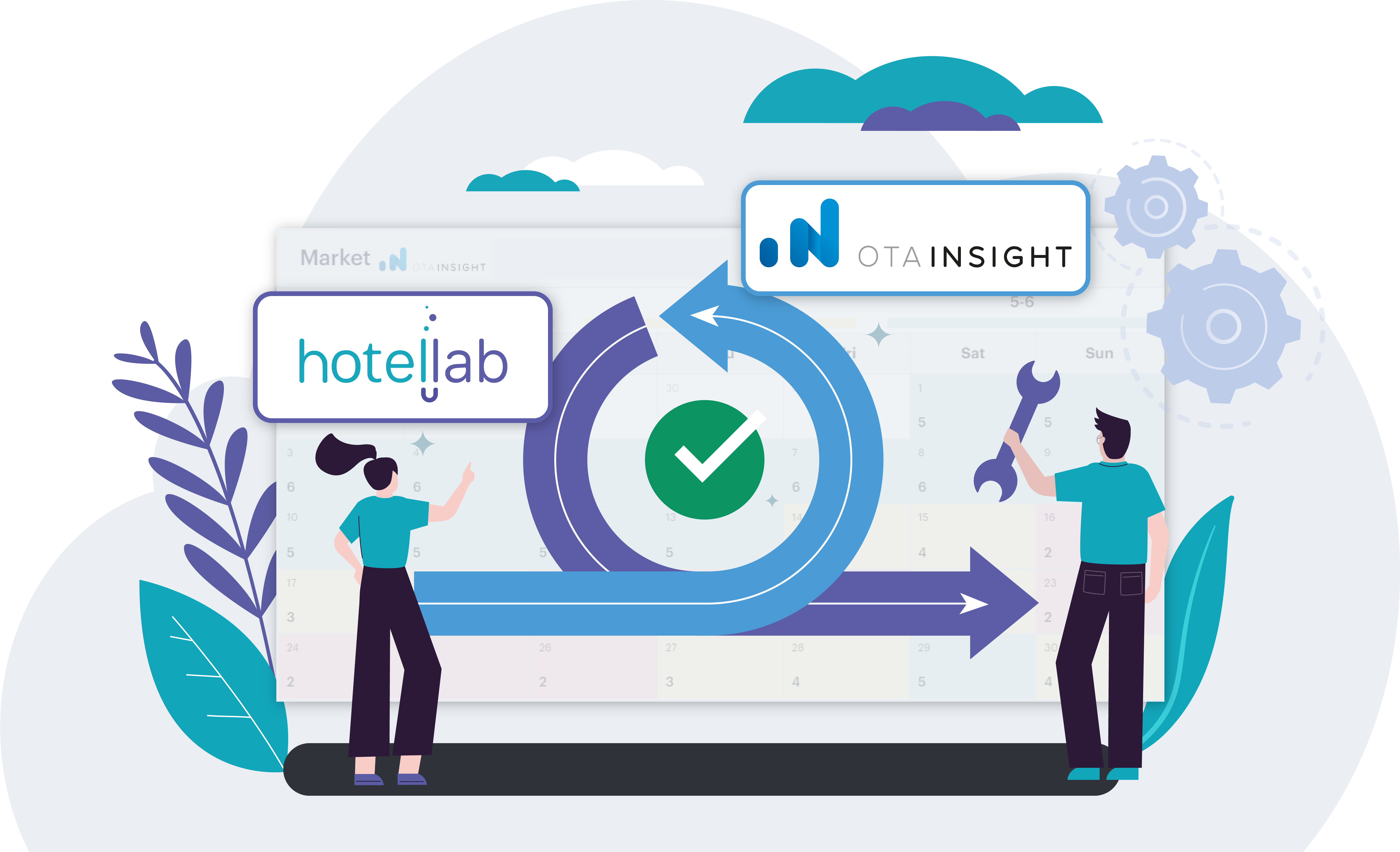 Hotellab